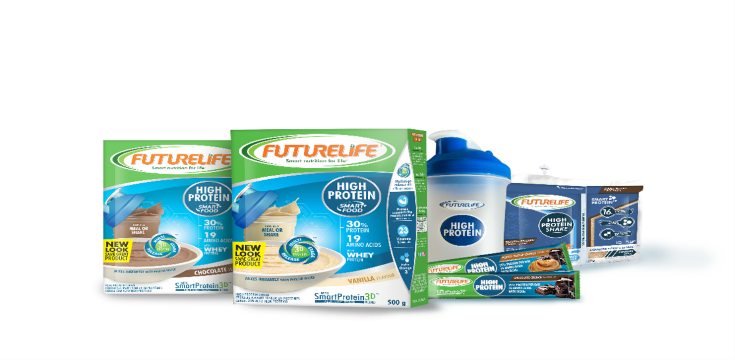 FUTURELIFE® Launches Its High Protein Range