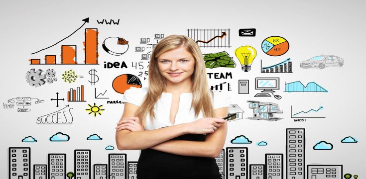 The entrepreneurial Mindset & The Evolution Of A Start-Up Business